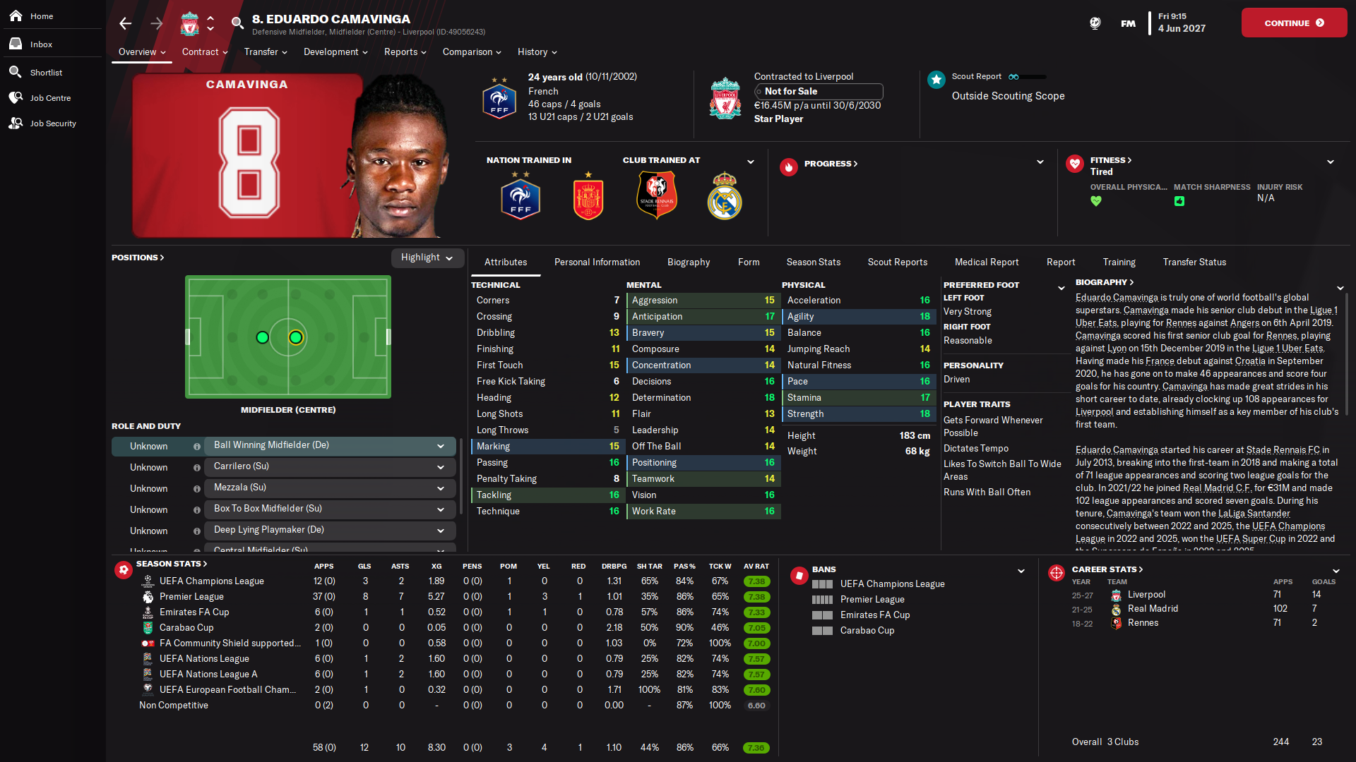 FM23 Eduardo Camavinga - Football Manager 2023